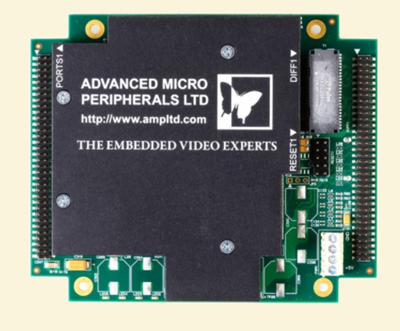 Rugged Embedded Graphics / Video – Format Computers (2002) Ltd.